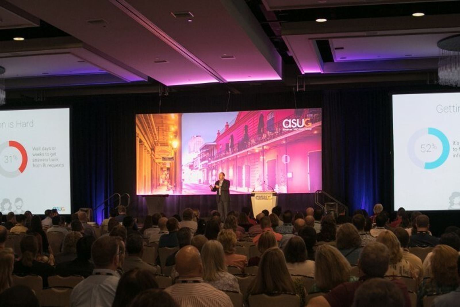 Top Reasons to Attend the BI+Analytics Conference - ASUG | ASUG
